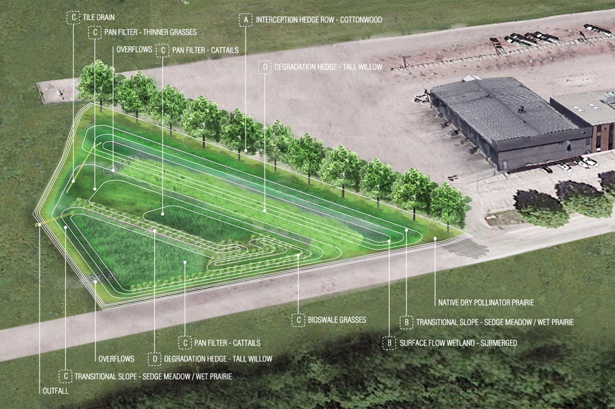Waste Management - Wisconsin - Offshoots