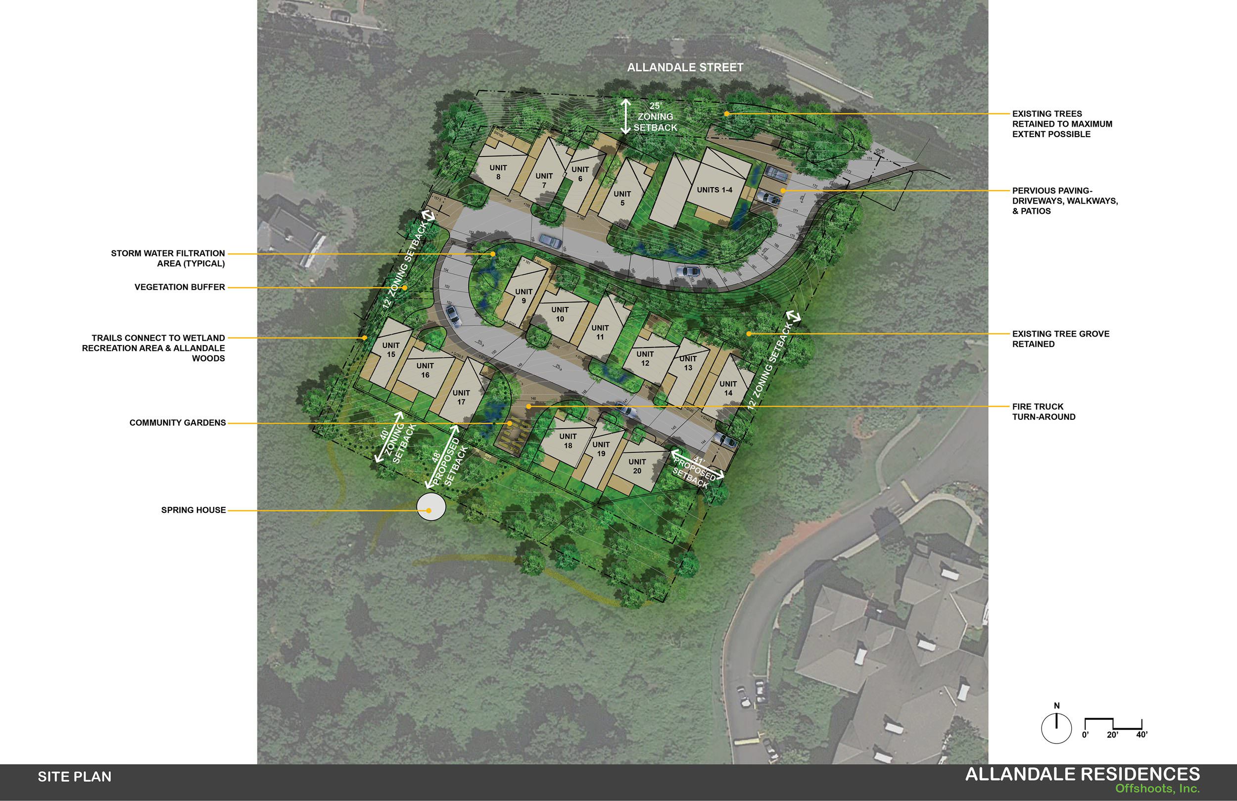 Allandale Neighborhood - Offshoots