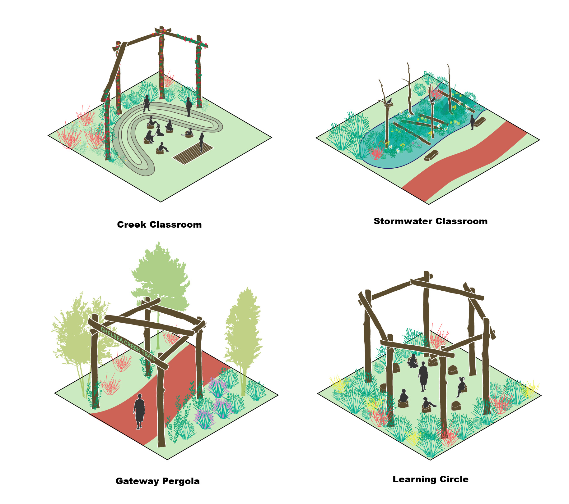 Landscape Parts Axons-01 - Offshoots