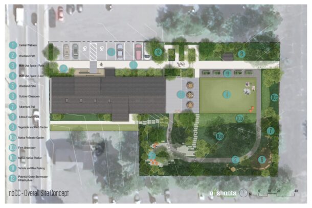 Northern Berkshire Community Coalition - Offshoots